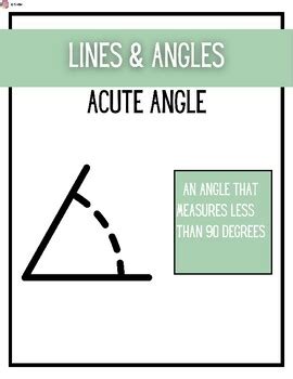 Lines Angles Digital Anchor Charts By TOD Ms Anna TPT