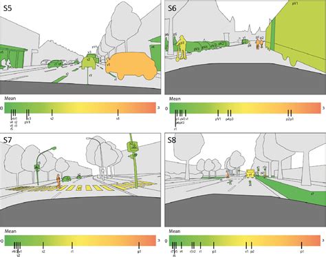 Figure 3 From Explainable Automation Personalized And Adaptive Uis To Foster Trust And