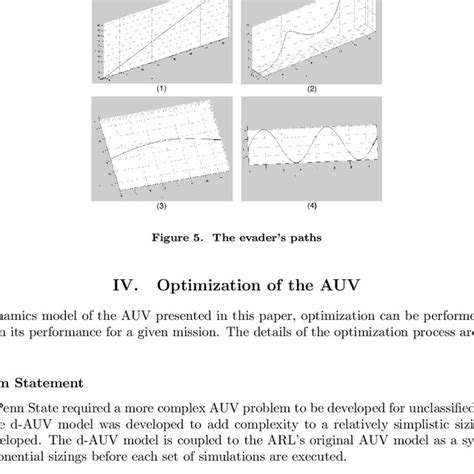 Sequential Approximate Optimization With Aed Download Scientific Diagram