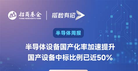 半导体设备国产化率加速提升国产设备中标比例已近 腾讯新闻