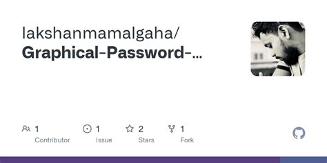 github lakshanmamalgaha graphical password authentication system