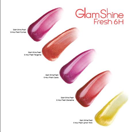 New: L’Oreal Glam Shine Fresh & Resist and Shine Tropical Nails ...