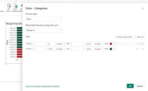 solved column data color formatting not working power bi microsoft