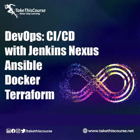 Learn About Cicd Pipeline As Code Learn About Iac Build Your Own Virtual Data Centre In Aws
