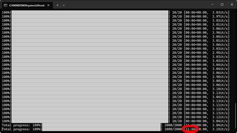 グラボを買い替えずとも画像生成AIの実行速度を高速化できるStable Diffusion WebUI Forgeを実際にインストールして