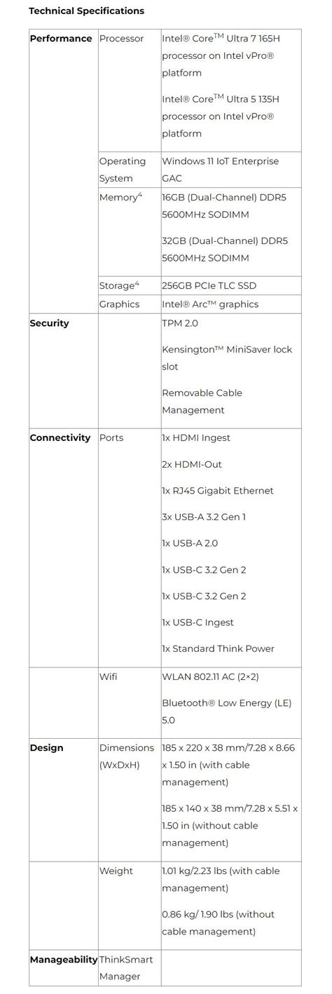 Lenovo Introduces Thinksmart Core Gen Techpowerup Forums
