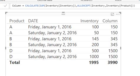 Solved Sum Based On Different Column Microsoft Fabric Community
