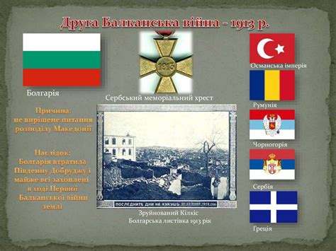 Міжнародні кризи та конфлікти наприкінці Xix на початку Xx ст презентация онлайн