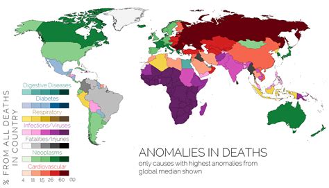 Data Visualization Anomalies In Death Causes By Country [oc