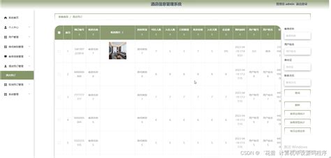 计算机毕业设计springboot酒店信息管理系统h74sp9【附源码数据库部署lw】 Csdn博客