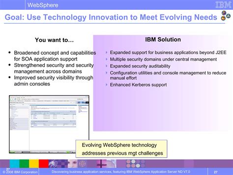 websphere application server v7 ppt