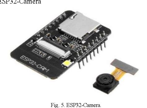 Figure 1 From Design And Implementation Of An Iot Enabled Remote