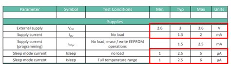 Termómetro Infrarrojo Con Arduino Mlx90614