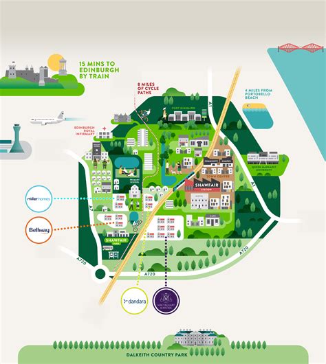 Welcome To Shawfair New Homes Offices Retail In Edinburgh Shawfair