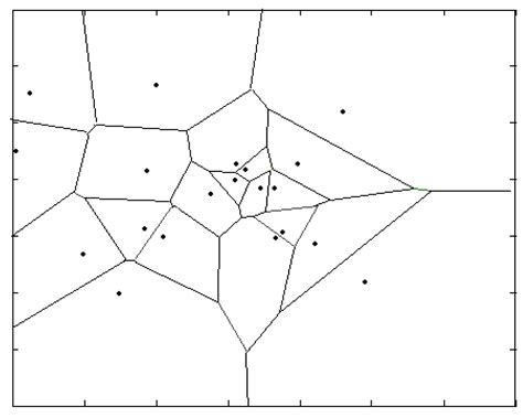 optimized dislocation of mobile sensor networks on large marine environments using voronoi