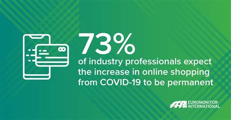 Hoang Dung Nguyen On Linkedin Using E Commerce Data To Identify Growth