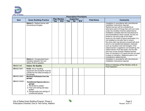 City Of Dallas Texas Prescriptive Path Project Summary And Checklist