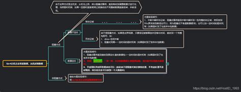 Stm32裸机串口接收方案单片机 裸机 串口实时检测 不丢事件 Csdn博客