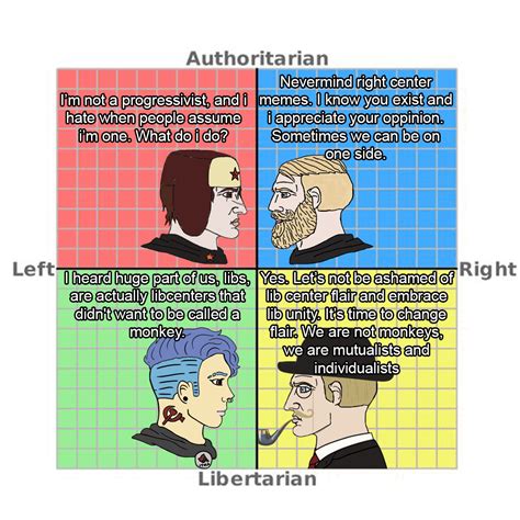 Compass Unity Is Based And Its Time For Coming Out For Every Compass Unity Is Based And Its Time For Coming Out For Every