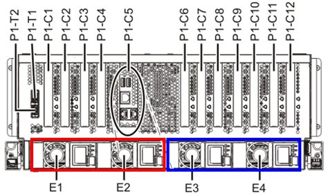 Power8 E850 E850c 8408 E8e 44e 、power9 E950 9040 Mr9 の電源ケーブル接続の注意点
