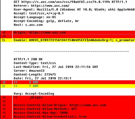 Cors And Vary Textplain