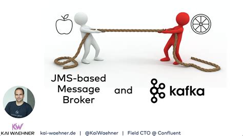 Apache Kafka Vs Jms Message Broker Ibm Mq Tibco Solace Youtube