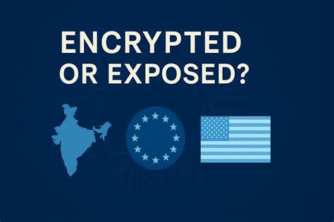 Encryptionlaws Digitalprivacy Dataprotection Surveillancestate