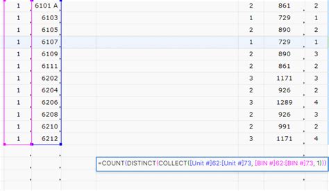 Count Distinct Collect Result Is Showing As 1 Smartsheet Community