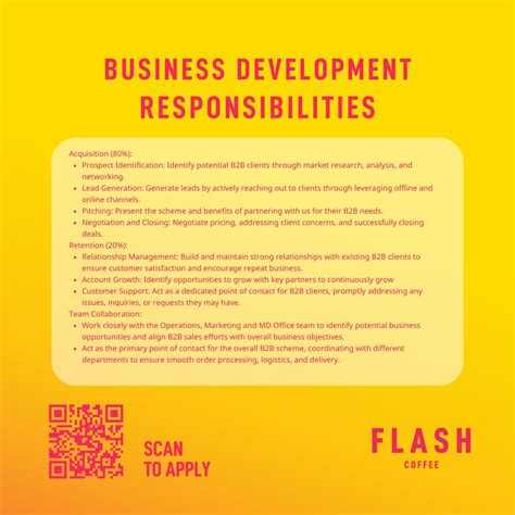 Hiring Annesha Paramitha