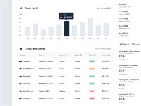Business Intelligence Dashboard Design By Shahid Miah Ui Ux Designer For Wavespace Uiux