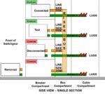 A Beginners Guide To Low Voltage Switchgear Basics And Applications