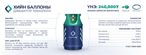 Сэлбэ дэд станц Сэлбийн дэнжийн айлуудыг дулаанаар хангах дэд станц туршилтаар ажиллаж эхэллээ