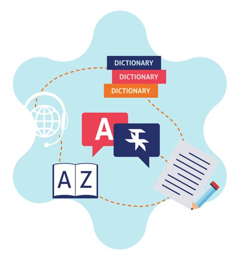 Linguistic Quality Assurance Lqa Quality Assurance Testing Dash Word