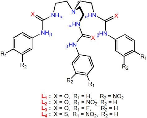 Molecular Structures Of Urea And Thiourea Functionalized Tripodal Anion Download Scientific