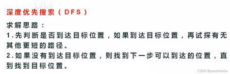 迷宫问题 深度优先搜索算法dfs深度优先 迷宫问题 Csdn博客