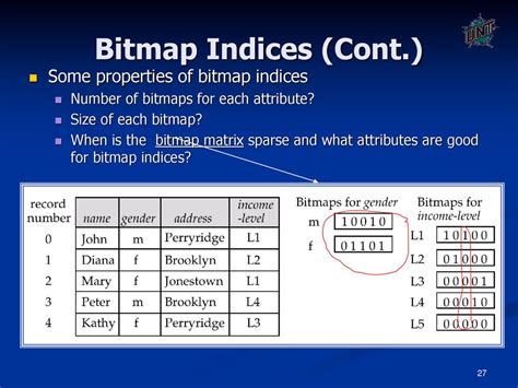 Chapter 11 Indexing And Hashing Ppt Download