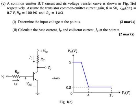Solved A Common Emitter Bjt Circuit And Its Voltage Transfer Curve Are Shown In Fig 1c