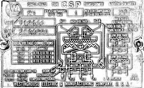 Fully Restored 1935 Westinghouse Csp Transformer 25kva 2400 120 240v One Of The Earliest Csp