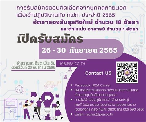 ด่วน การไฟฟ้าส่วนภูมิภาค กฟภ เปิดรับสมัครสอบเพื่อเข้าปฏิบัติงาน ประจำปี 2565 ครั้งที่ 2