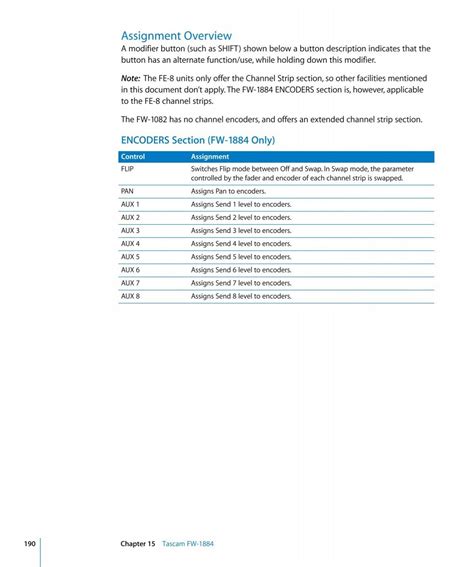 Assignment Overview A Mod