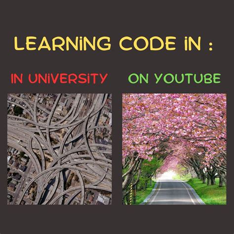karri srinivasa pavan madhava reddy on linkedin youtube youtubelearning