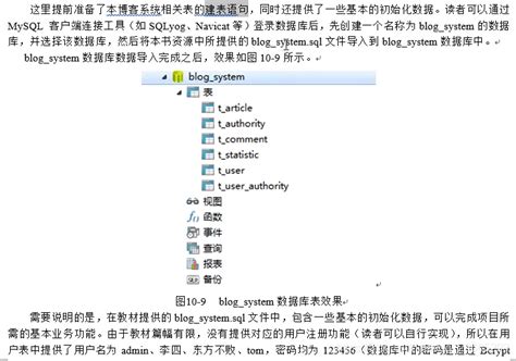 Spring Boot 实践之十三 10 Spring Boot综合项目实战——个人博客系统第10章 Spring Boot综合项目 Csdn博客