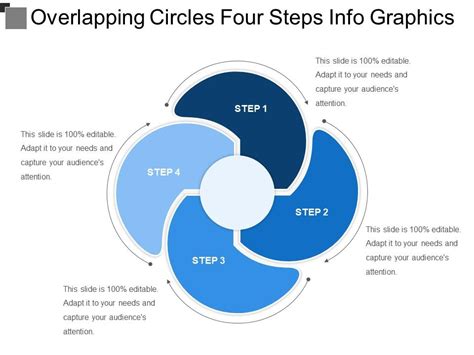 Top 10 4 Circles PowerPoint Presentation Templates In 2024