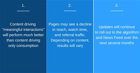 the new facebook algorithm 2018 everything marketers need to know