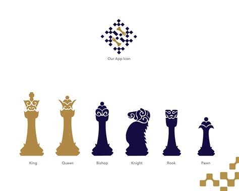 Chess App Ui Design On Behance