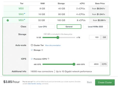 Mongodb Atlas Pricing And Tips To Help Manage Costs Studio 3t