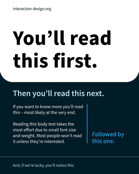 The Interaction Design Foundation On Linkedin Visualhierarchy Design