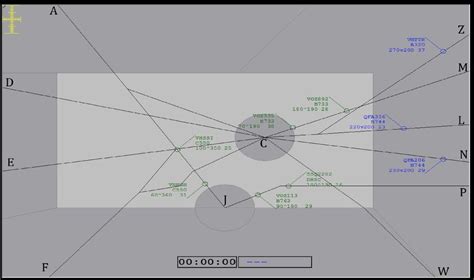 Atc Lab Advanced Software Initial Screenshot Presented To Participants Download Scientific Diagram