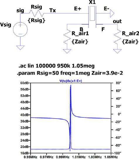 Test Circuit T To Verify Impedance B Of Piezo Material Download