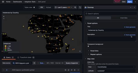 Grafana Cloud Updates Cool Visualizations Log Monitoring Made Easier